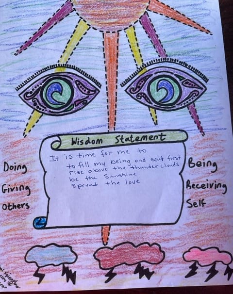 Elevate 2022 – 4 wisdom messages to guide you on your path - Beacons of ...