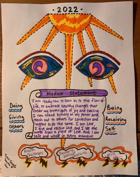 Elevate 2022 – 4 wisdom messages to guide you on your path - Beacons of ...